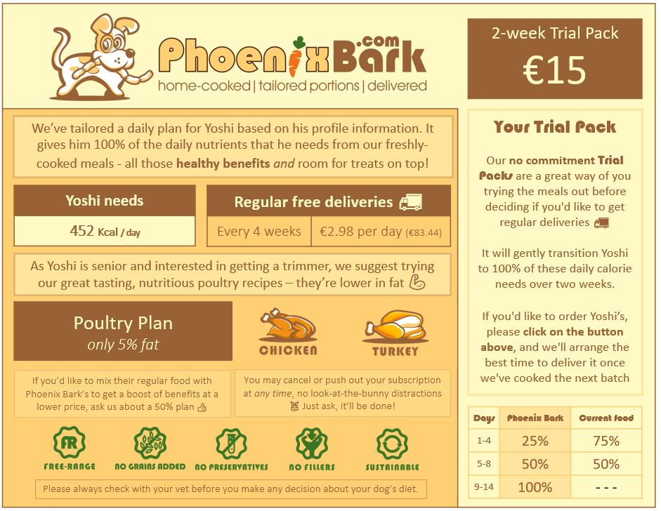 2-week Trial Pack – Yoshi | Phoenix Bark