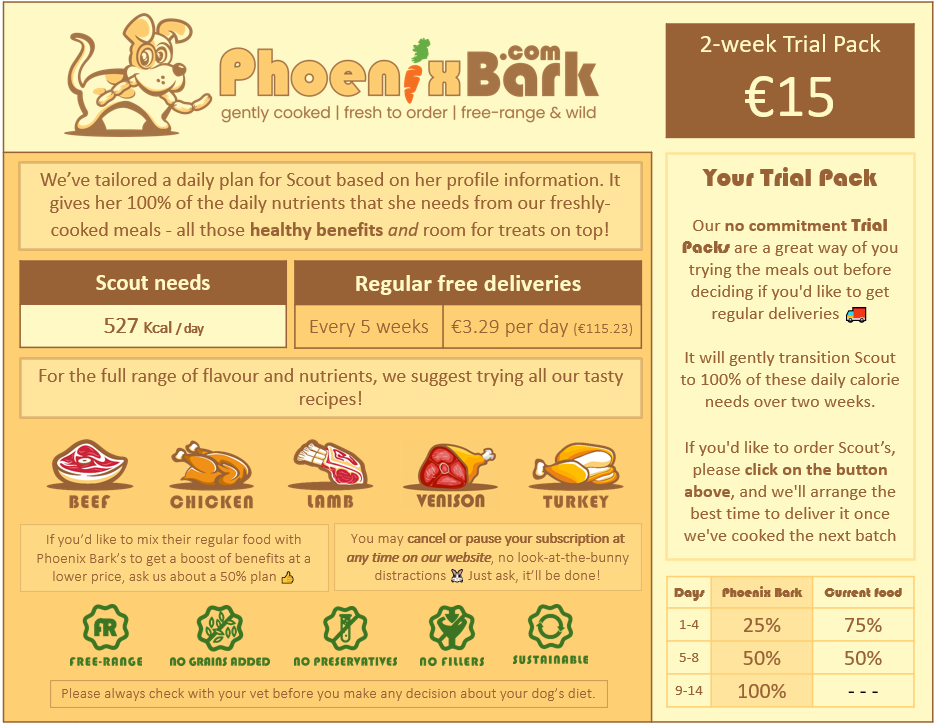 2-Week Trial Pack – Scout | Phoenix Bark